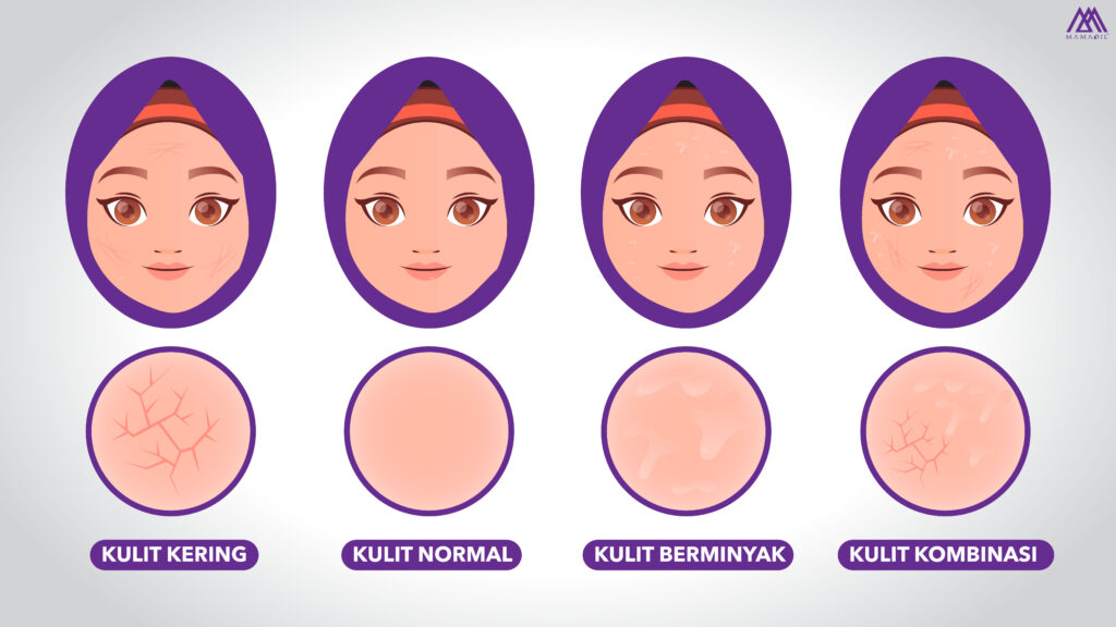 Kenali Jenis-Jenis Kulit Muka – Mamadil Malaysia Kenali Jenis-Jenis Kulit Muka – Mamadil Malaysia